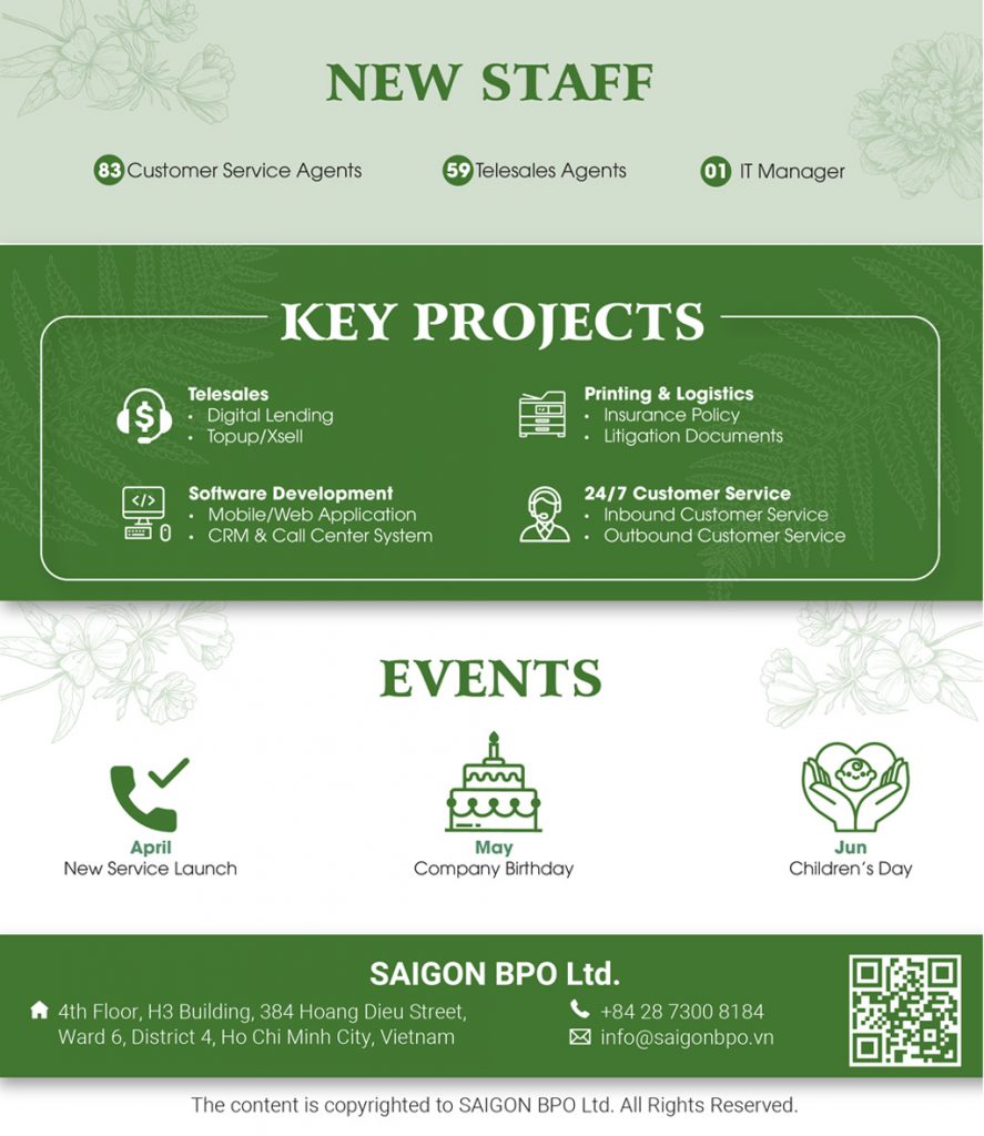 Spring Newsletter 2022 - Welcome to SAIGONBPO